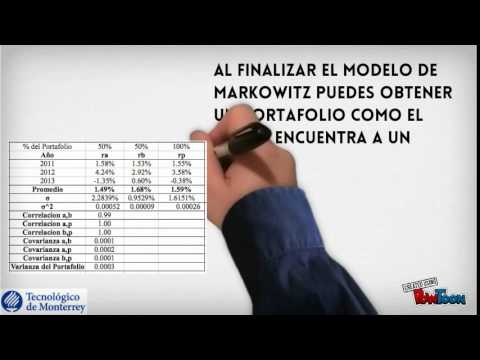 Modelo de Markowitz - YouTube