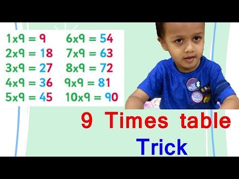 Learn How to Write 9 Times Table Trick By 5 Year Old Kid - 9 Times ...