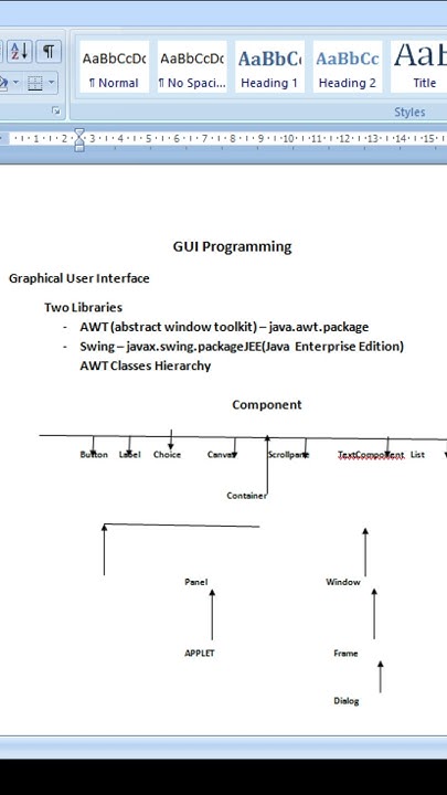GUI Programming in java(part1) - YouTube