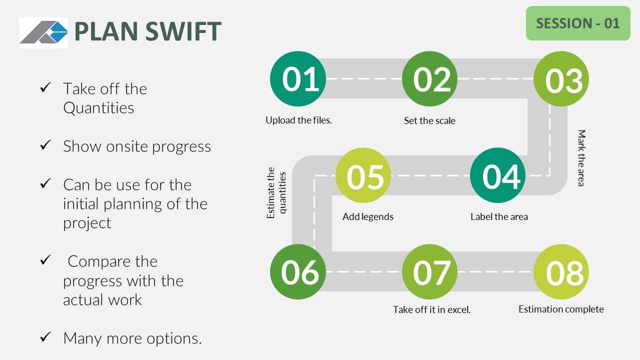 How to estimate the area from pdf - Planswift Session 01 - YouTube