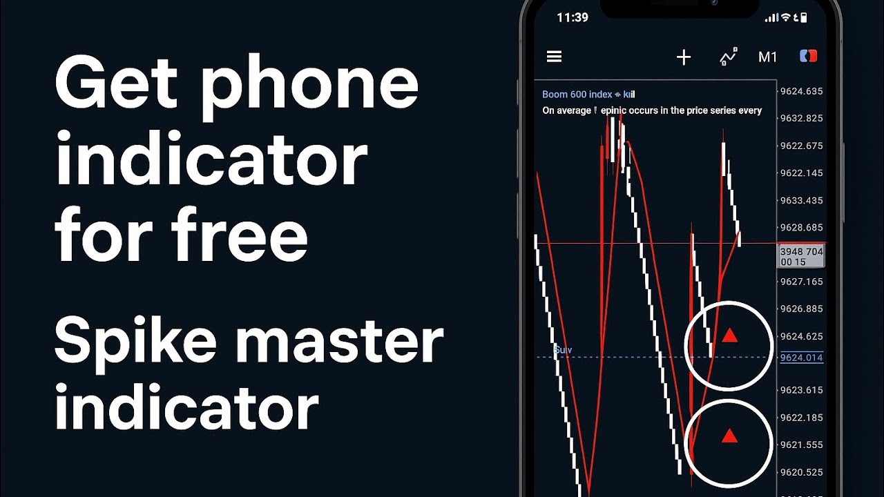 SPIKE MASTER INDICATOR| Boomcrash Phone spike detector download free ...