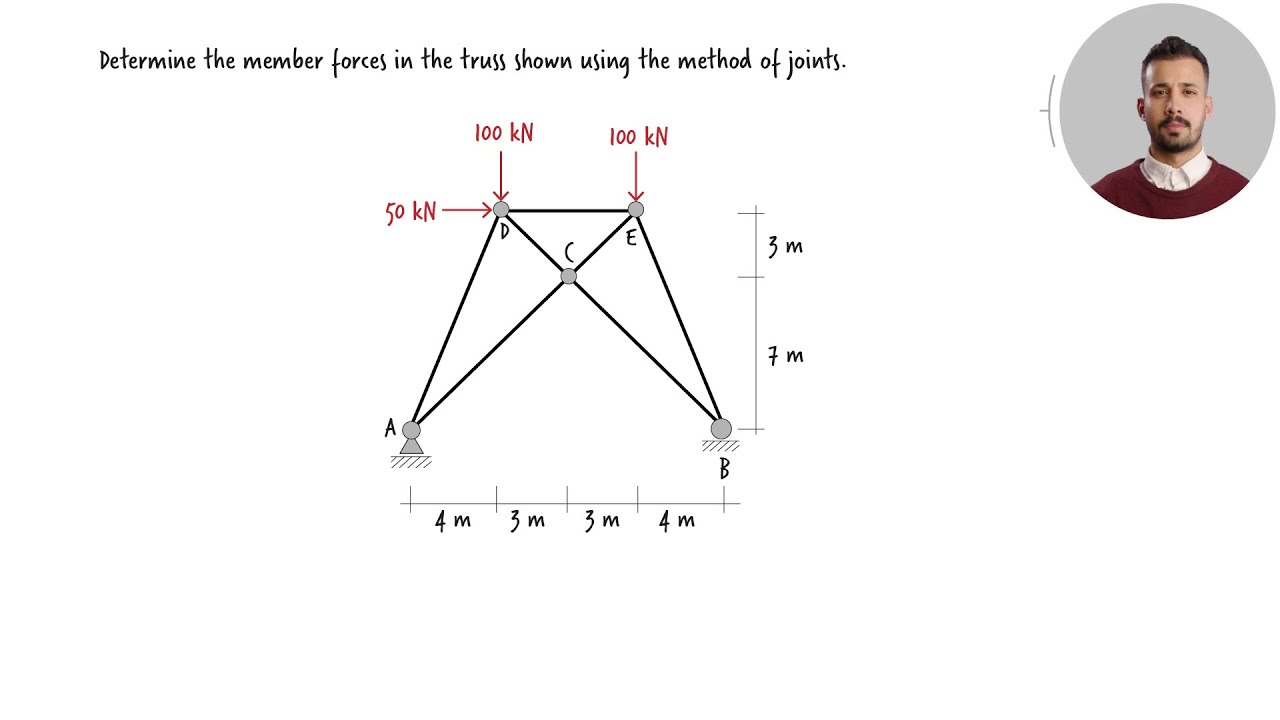 SP3-1: Solved Example Problem (Module 3 - Problem 1) - YouTube