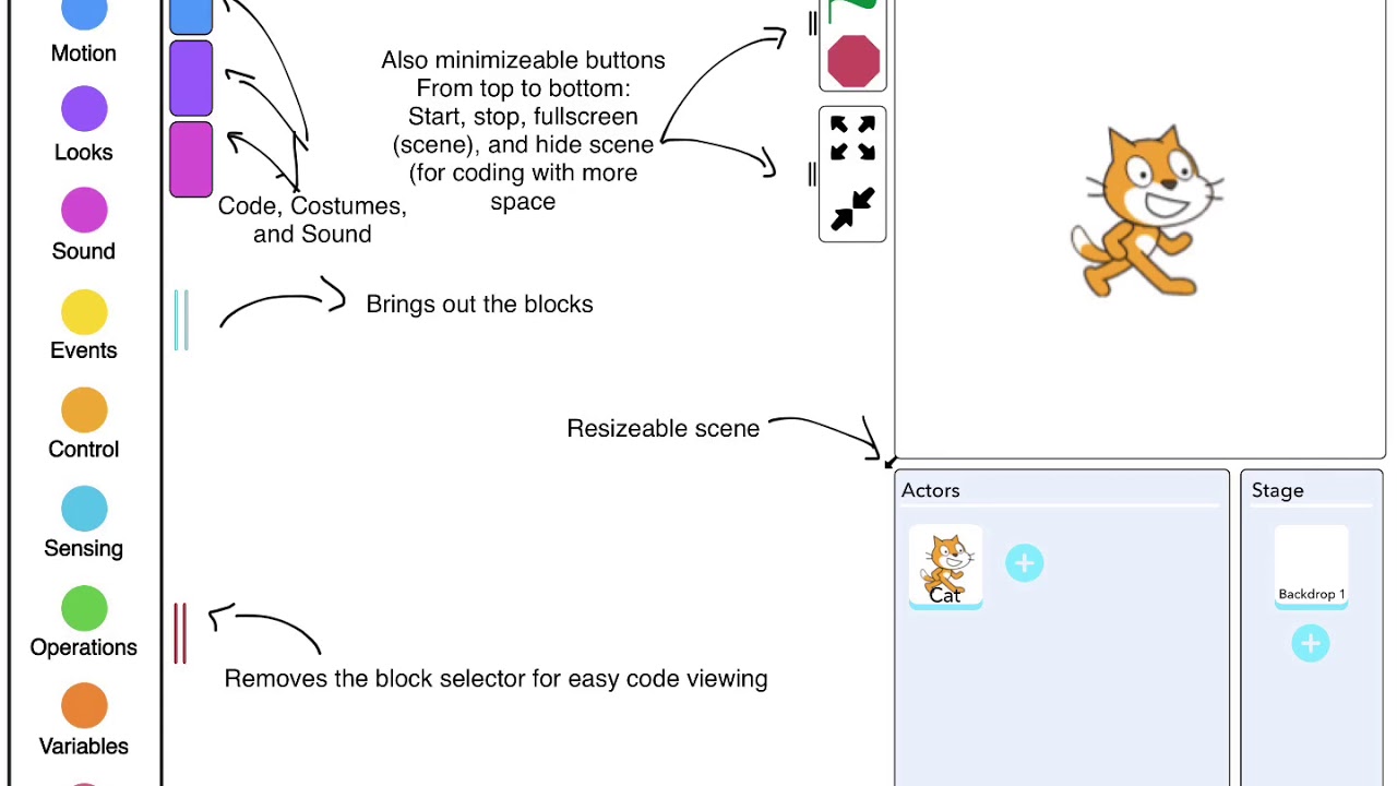 Scratch Mobile Concept Art - YouTube