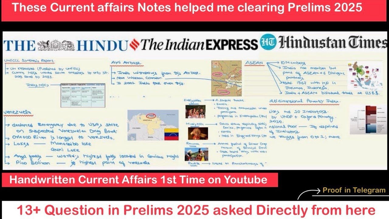 2 December Daily Current Affairs : 5 Most Important Topics of the Day ...