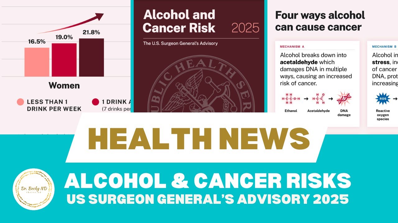 CANCER Warning Labels for Alcohol? Full review of the 22 page Advisory ...