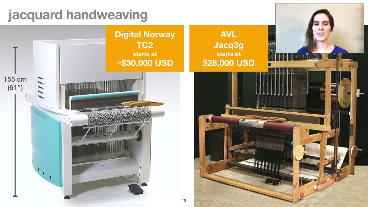 Personal Jacquard Weaving - YouTube