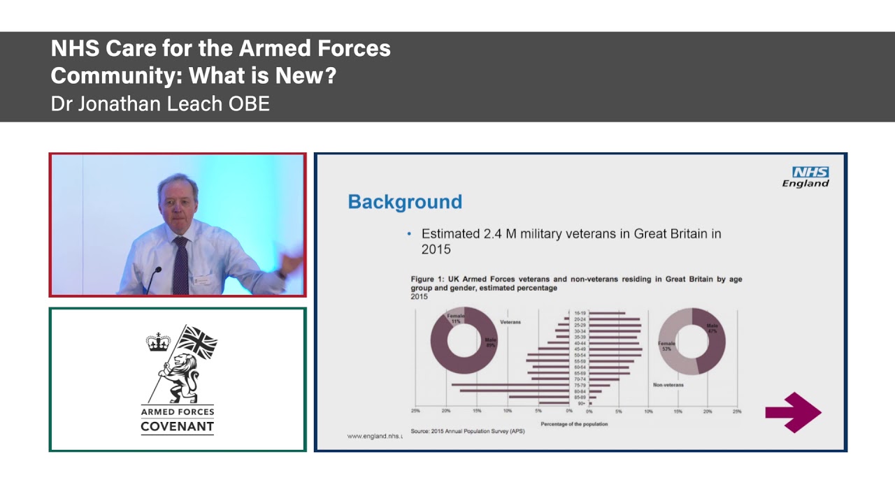NHS Care for the Armed Forces Community - Dr Jonathan Leach - YouTube
