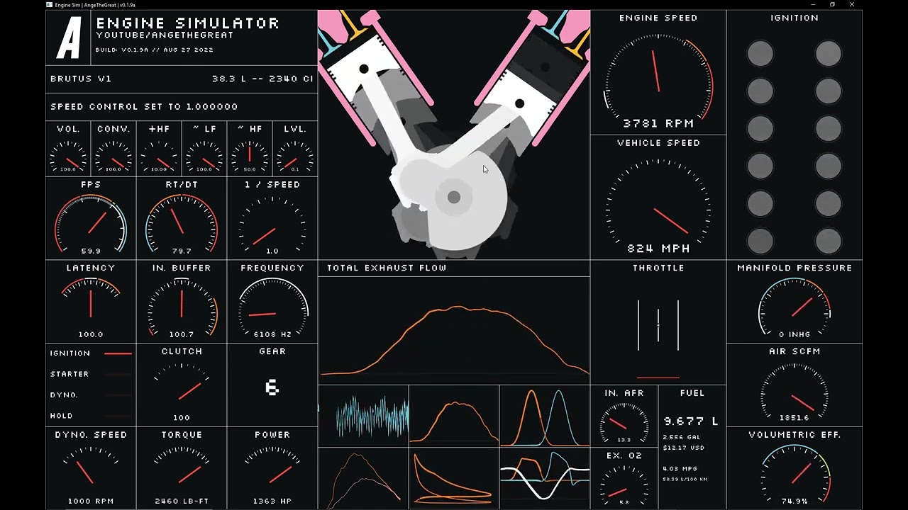 V12 Brutus Mk1 - YouTube