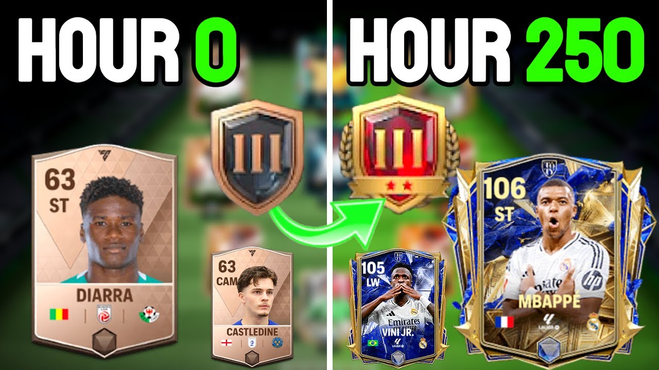 Can I Beat FC Mobile in 250 Hours With $0 Spent on a New Account ...