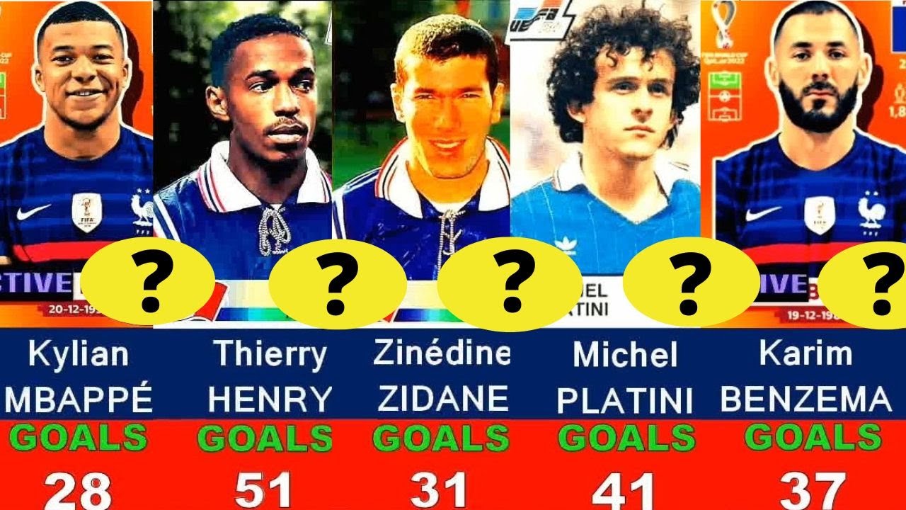 FRANCE NATIONAL TEAM TOP 50 GOAL SCORERS ALL TIME - IN HISTORY WITH ...