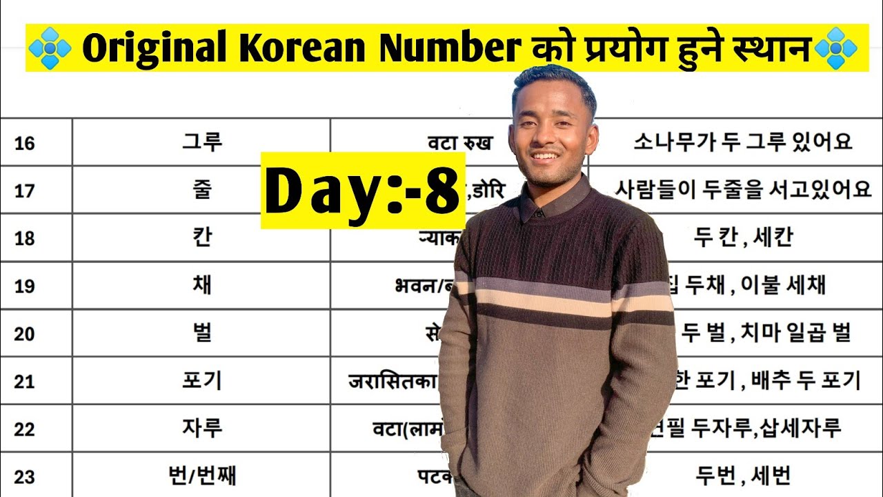 Day:-8 korean language🇰🇷basic class मा आज original korean number को ...