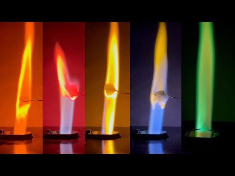 Metallerin alev testi