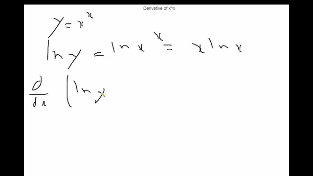 Derivative of x power x - YouTube