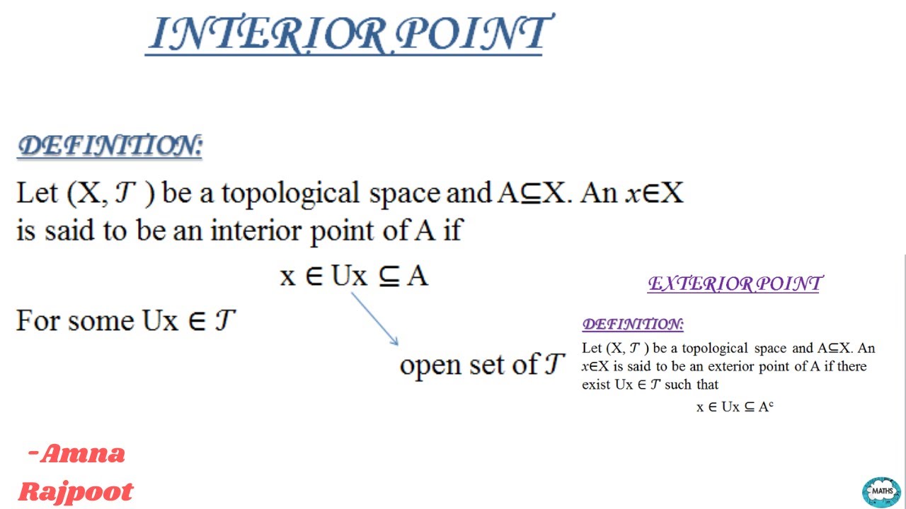Interior and Exterior Points in a topological space| Definition ...