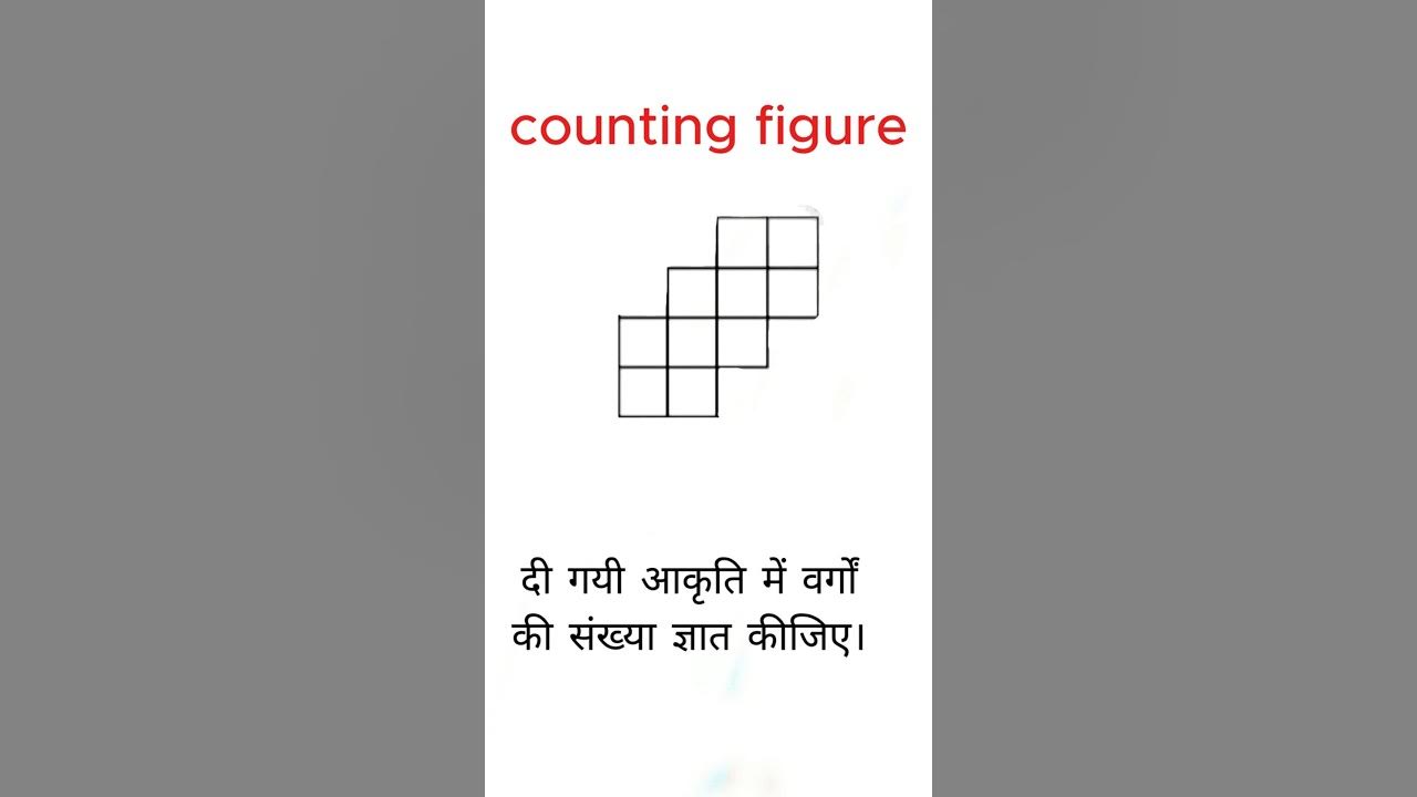 square Counting | Counting Figures |Reasoning Classes for BSF HCM SSC CGL GD CHSL MTS RRB PSC||# ...