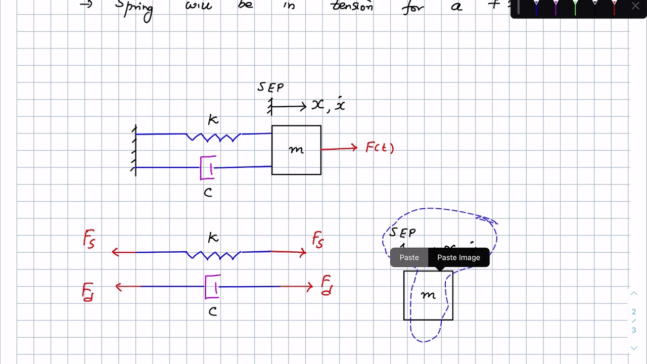SDOF and MDOF Systems - YouTube