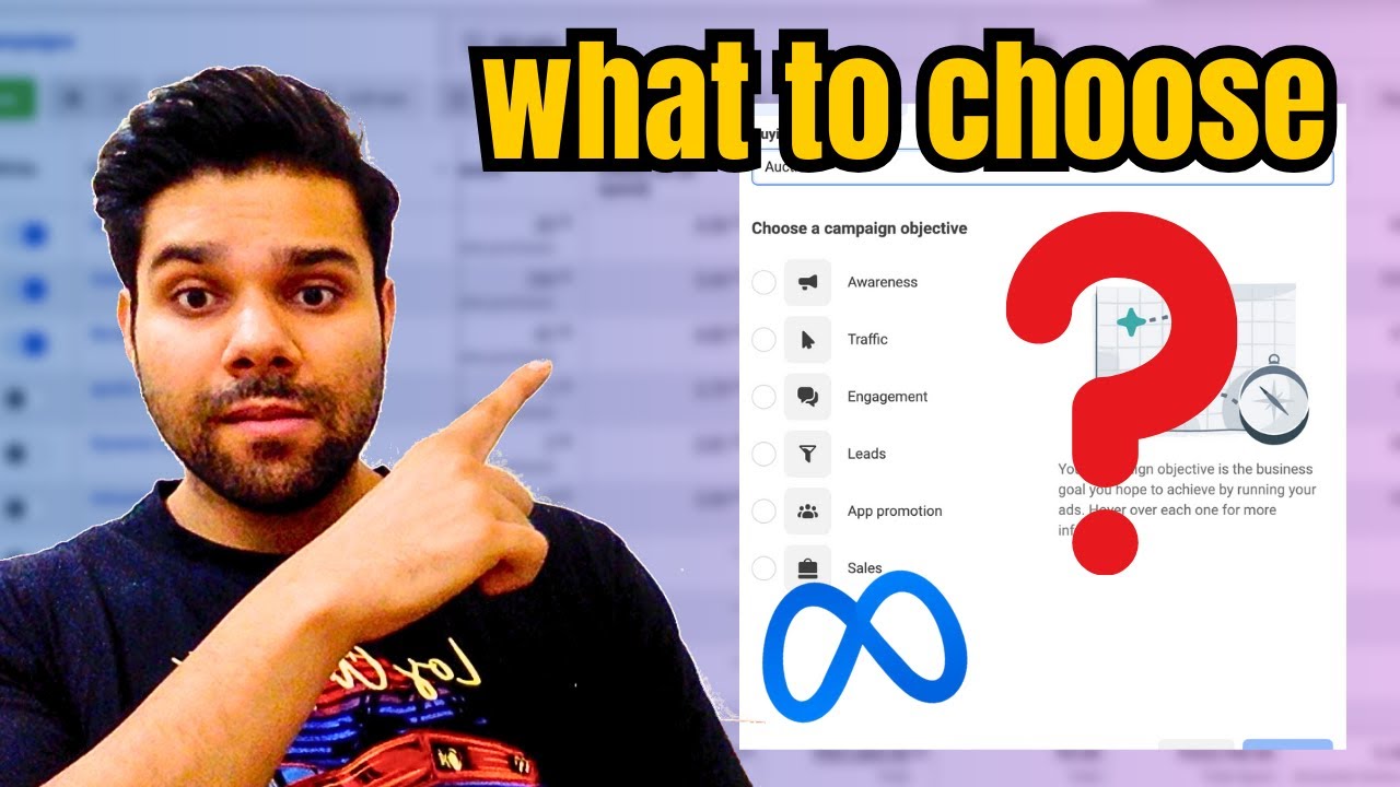 How to choose the right Meta Ads Objectives | Facebook Ads Objectives ...