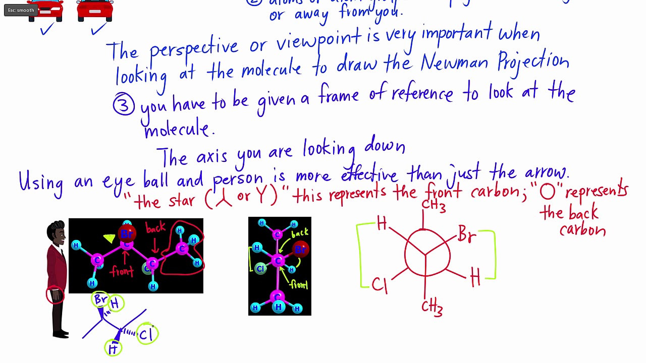 Newman Projections Part 1 CHEM 241 Summer 2020 - YouTube