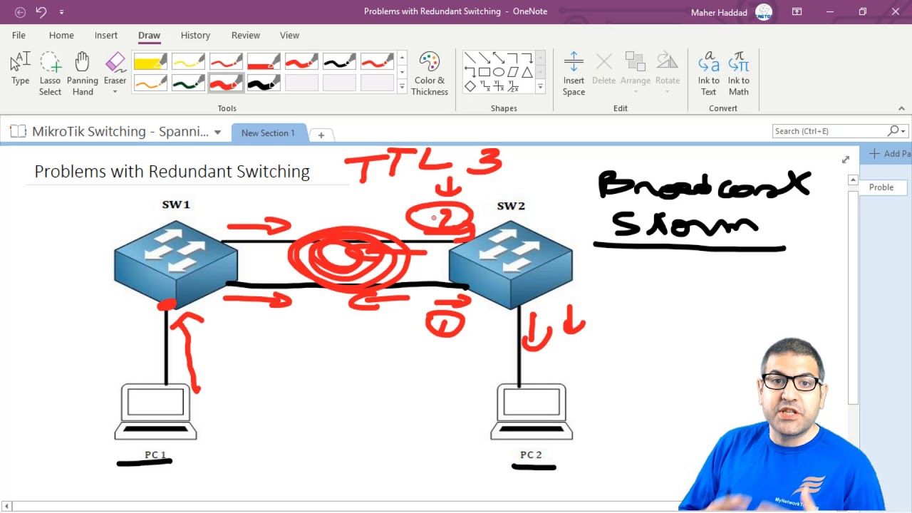 MikroTik Switching: Explaining Problems on Redundant switching without ...