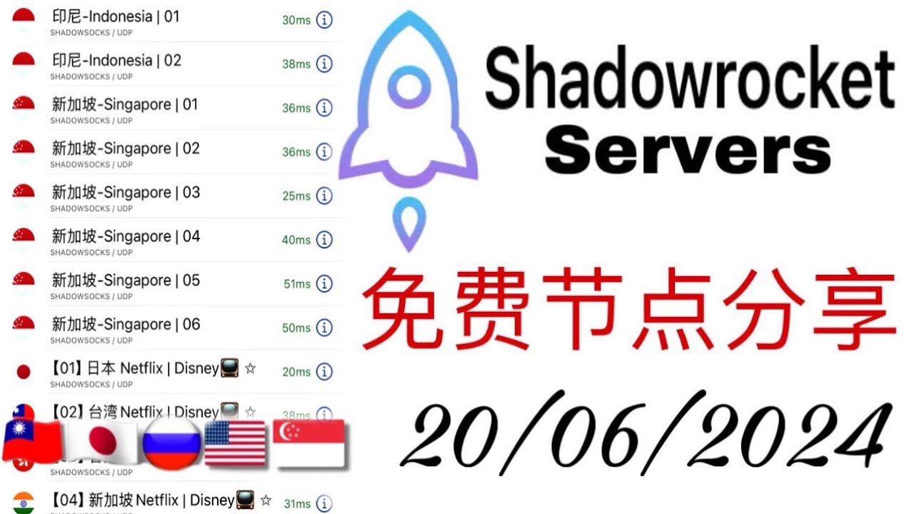 小火箭免费节点机场分享 | Shadowrocket VPN Servers| ShadowRocket 免费节点分享 | USA ...