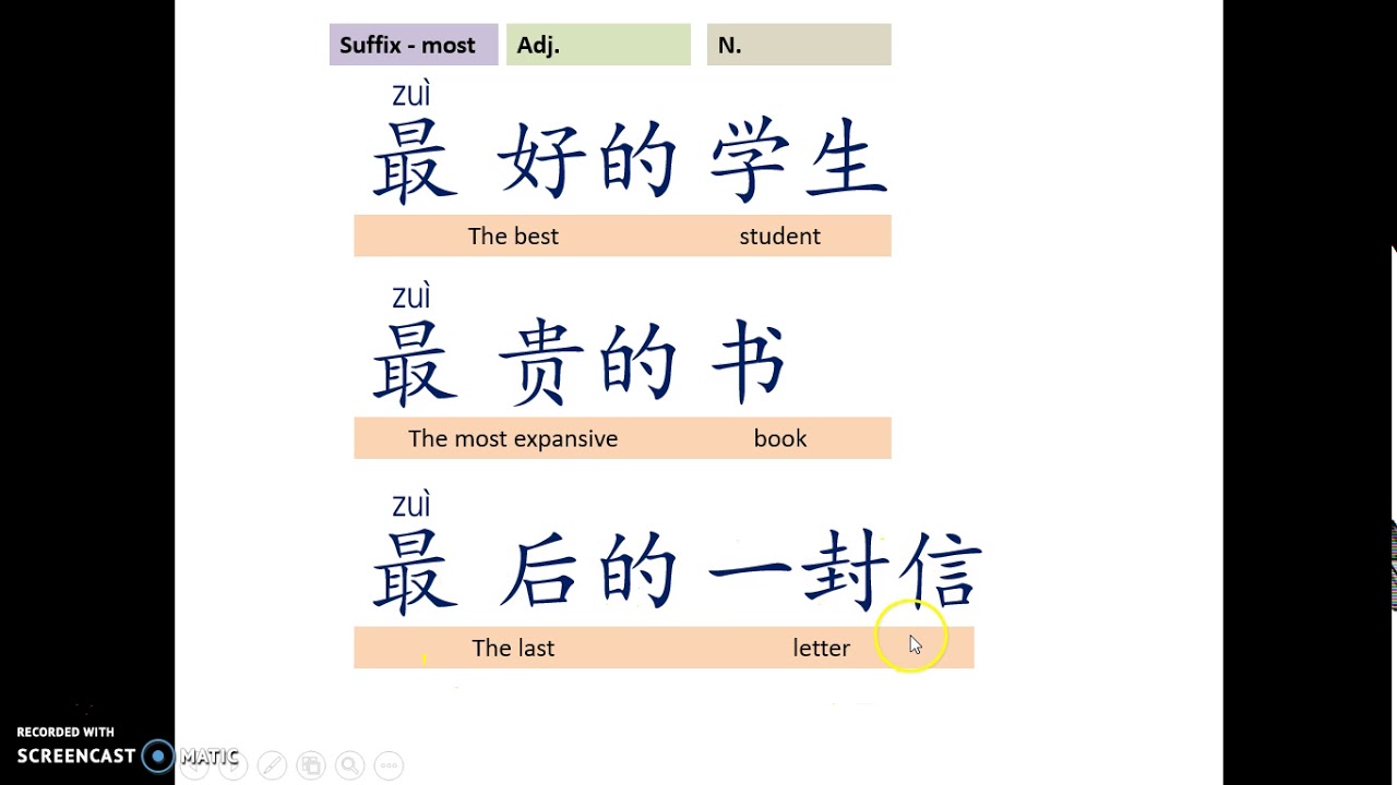 Integrated Chinese Lesson 8 Part 1 video 6 - YouTube