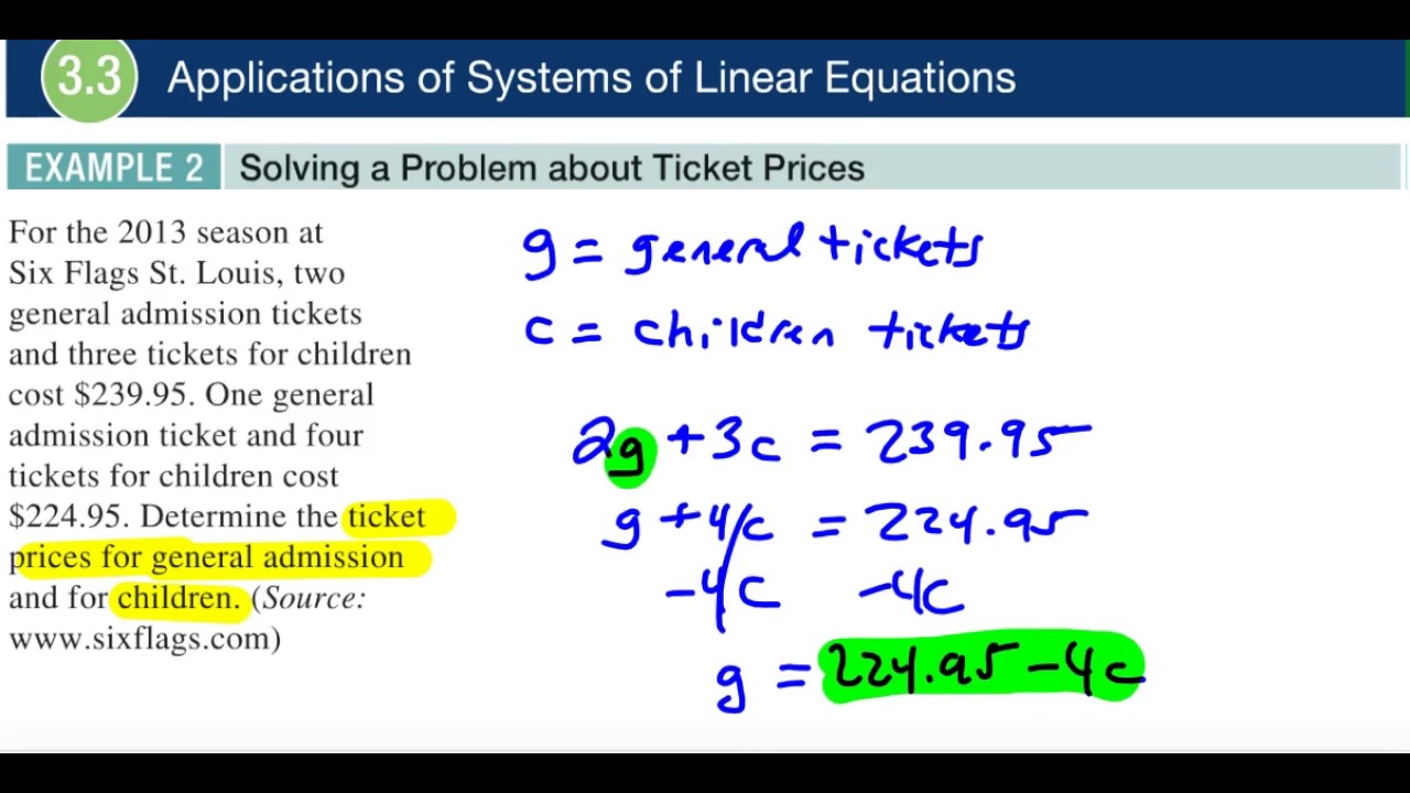3.3 Example 2 Solving a Problem about Ticket Prices - YouTube