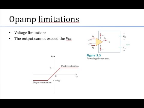 ELE 201 - Devre Analizi 1, Konu 5a: OP-AMP (09.10.2022)