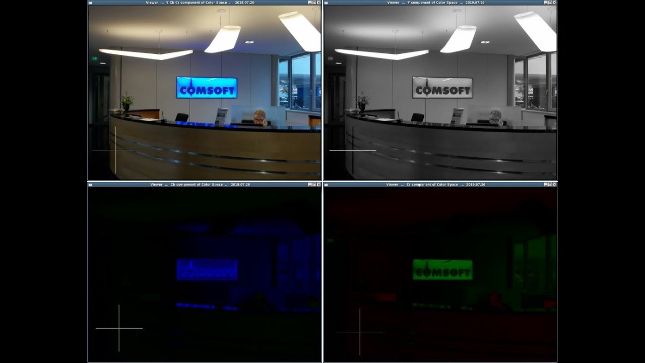 X11 Window System : Luminance Chrominance component of color space for ...