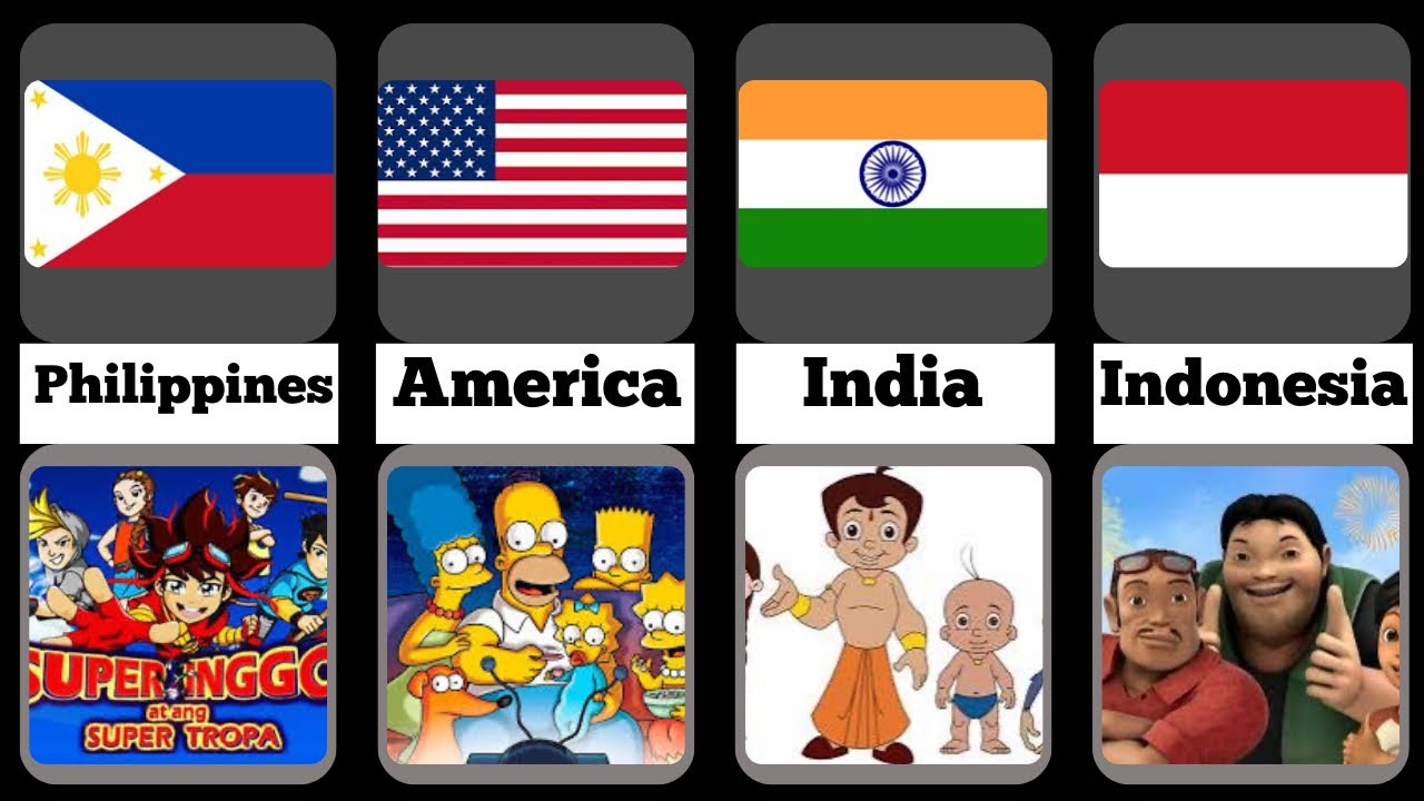 Cartoons From Different Countries Around - YouTube