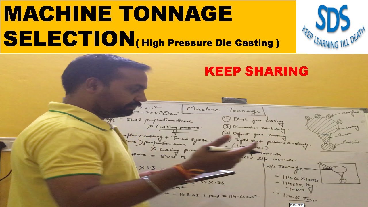 MACHINE TONNAGE SELECTION( High Pressure Die Casting ) - YouTube