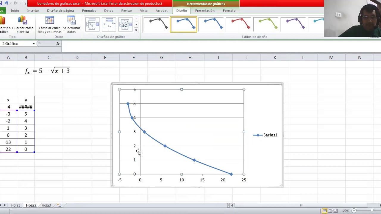 grafica r cuadrada excel - YouTube
