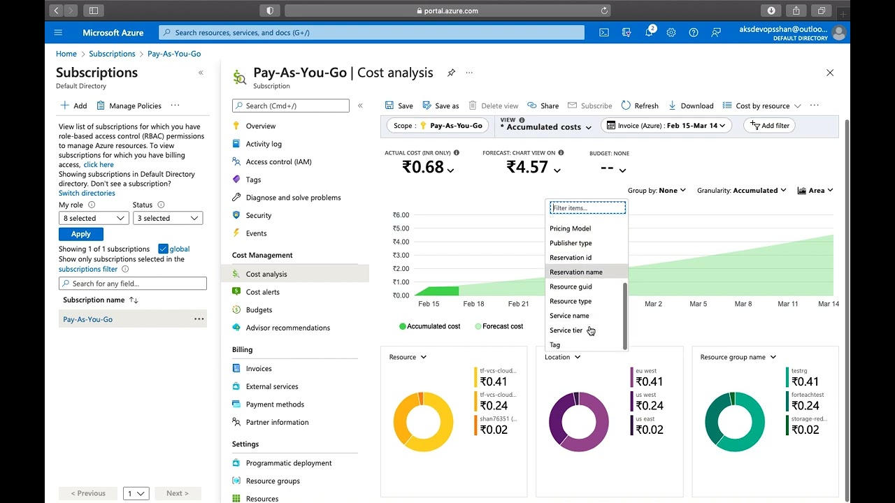 Azure Costing + Billing Portal in 5 minutes - YouTube