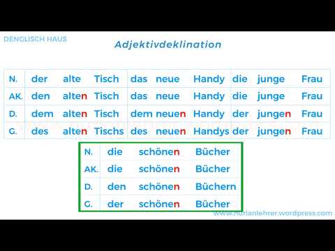 Alman dilində sifətin hallanması - Adjektivdeklination