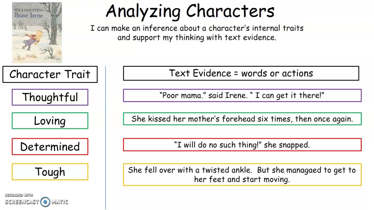 Character Traits Lesson YouTube character-traits-lesson-youtube