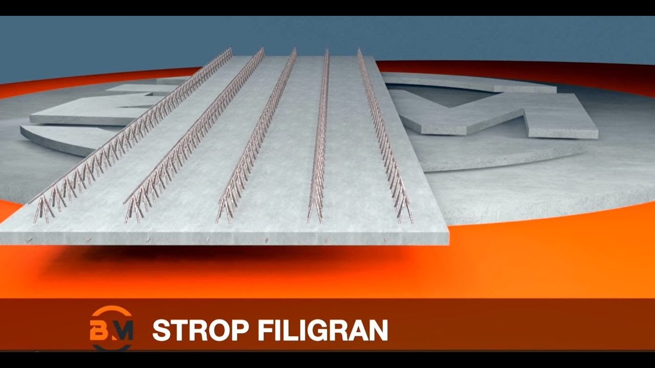 PŁYTY STROPOWE FILIGRAN - nowoczesne i wszechstronne rozwiązanie - YouTube