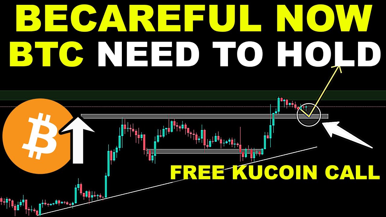 BTC UPDATE TODAY | FREE KUCOIN CALL | BTC LATEST UPDATE | BITCOIN NEXT ...