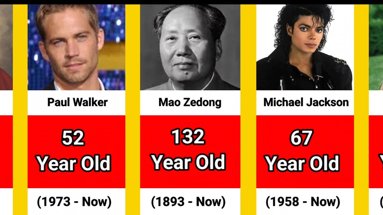 If Famous Were Alive How Would They Be Now 2025 - YouTube