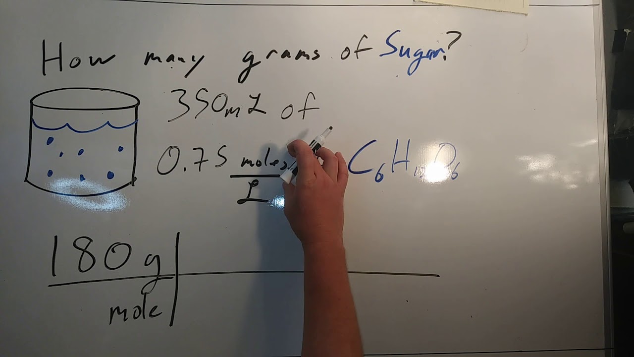 Solutions: grams of dissolved solute - YouTube