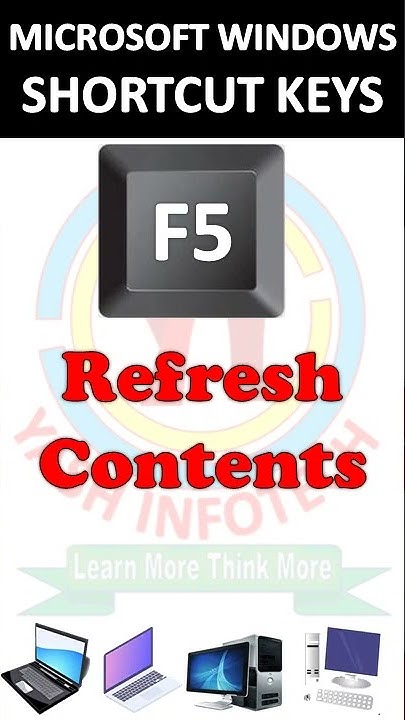 F5, Refresh contents, MICROSOFT WINDOWS SHORTCUT KEYS, #mcqshorts #shortsgk #gk - YouTube