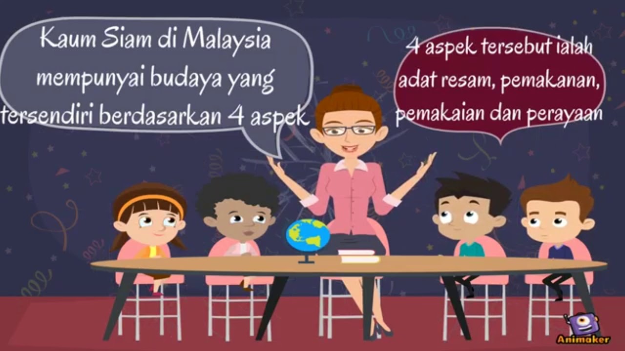 Budaya masyarakat kaum melayu minangkabau dan masyarakat siam di ...