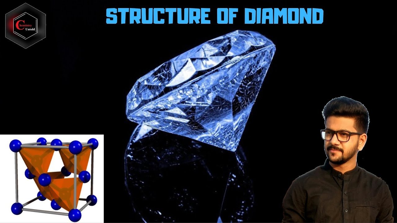 SOLID STATES || Structure of Diamond || IIT JAM | IIT JEE | NEET | CSIR ...