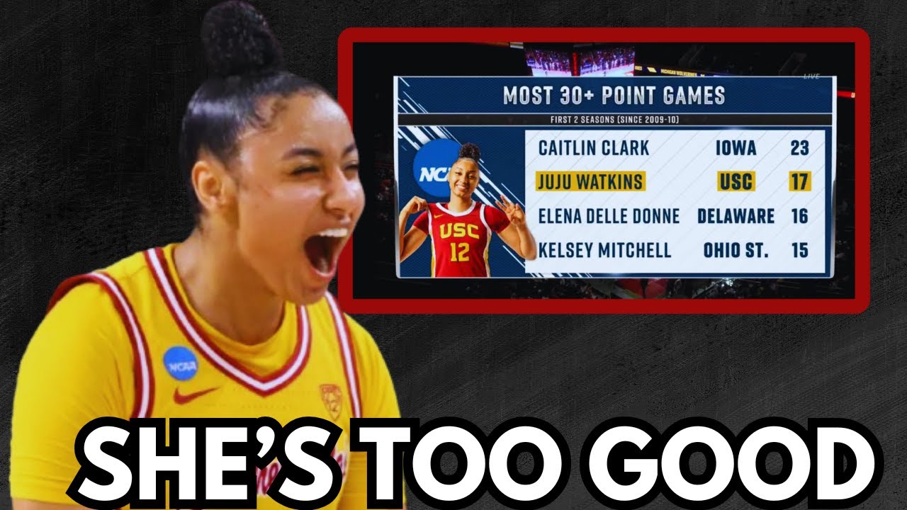 JuJu Watkins is WNBA Ready Right Now… - YouTube
