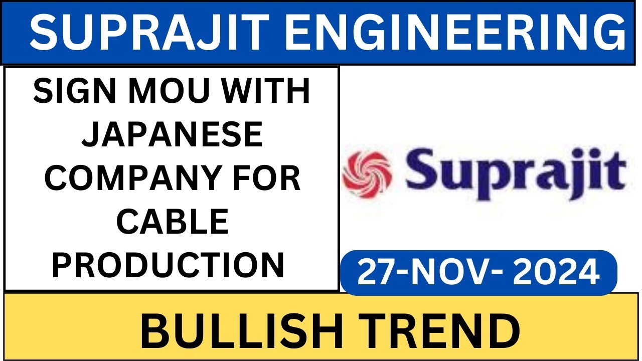 SUPRAJIT ENGINEERING SHARE 2% JUMP || SUPRAJIT ENGINEERING SHARE ANALYSIS TODAY || - YouTube
