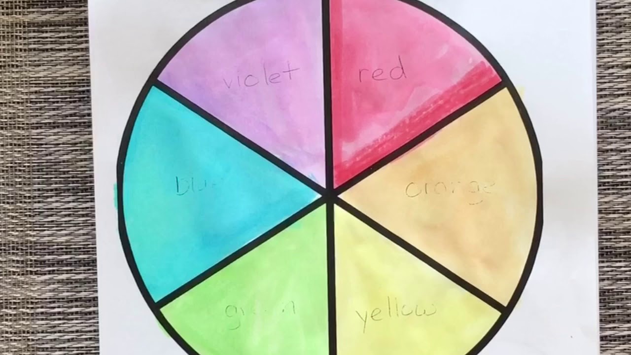Color Investigations: Color Wheel - YouTube