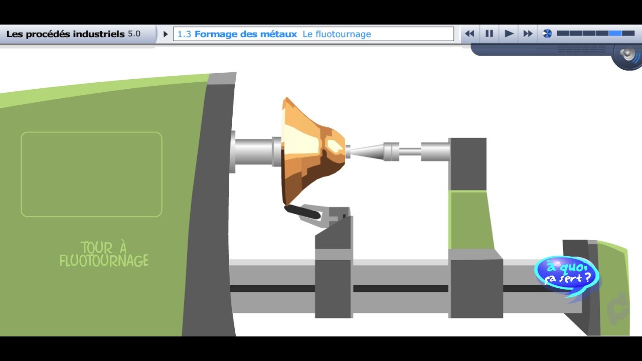 CDP : Le formage des métaux - YouTube