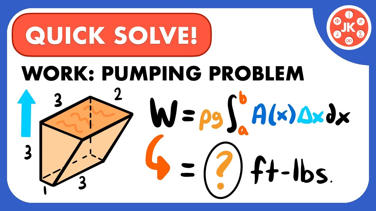 Work - Pumping Problem for Tank With Trapezoidal Cross Sections | JK ...