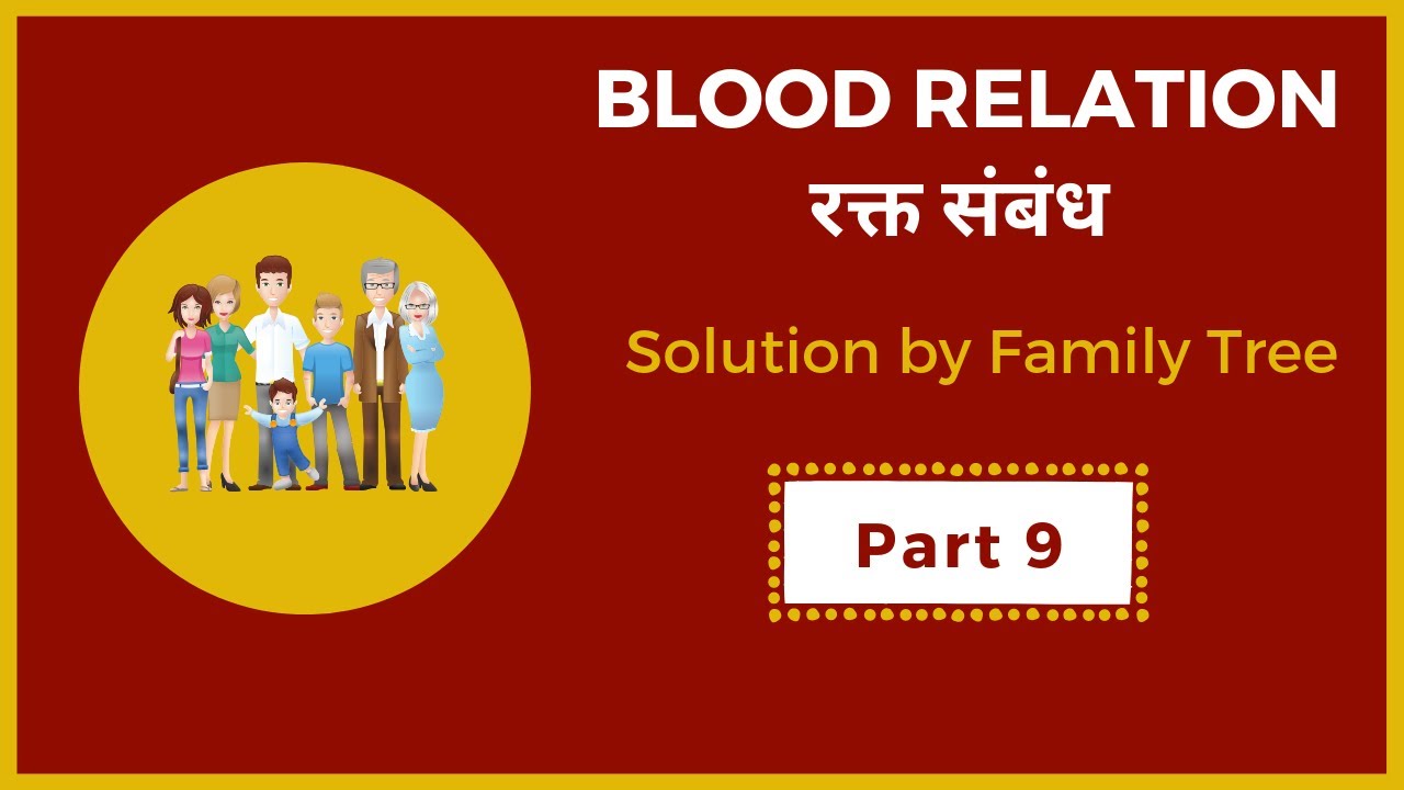 Blood Relation | Coded Relationship - Solution by Family Tree ...