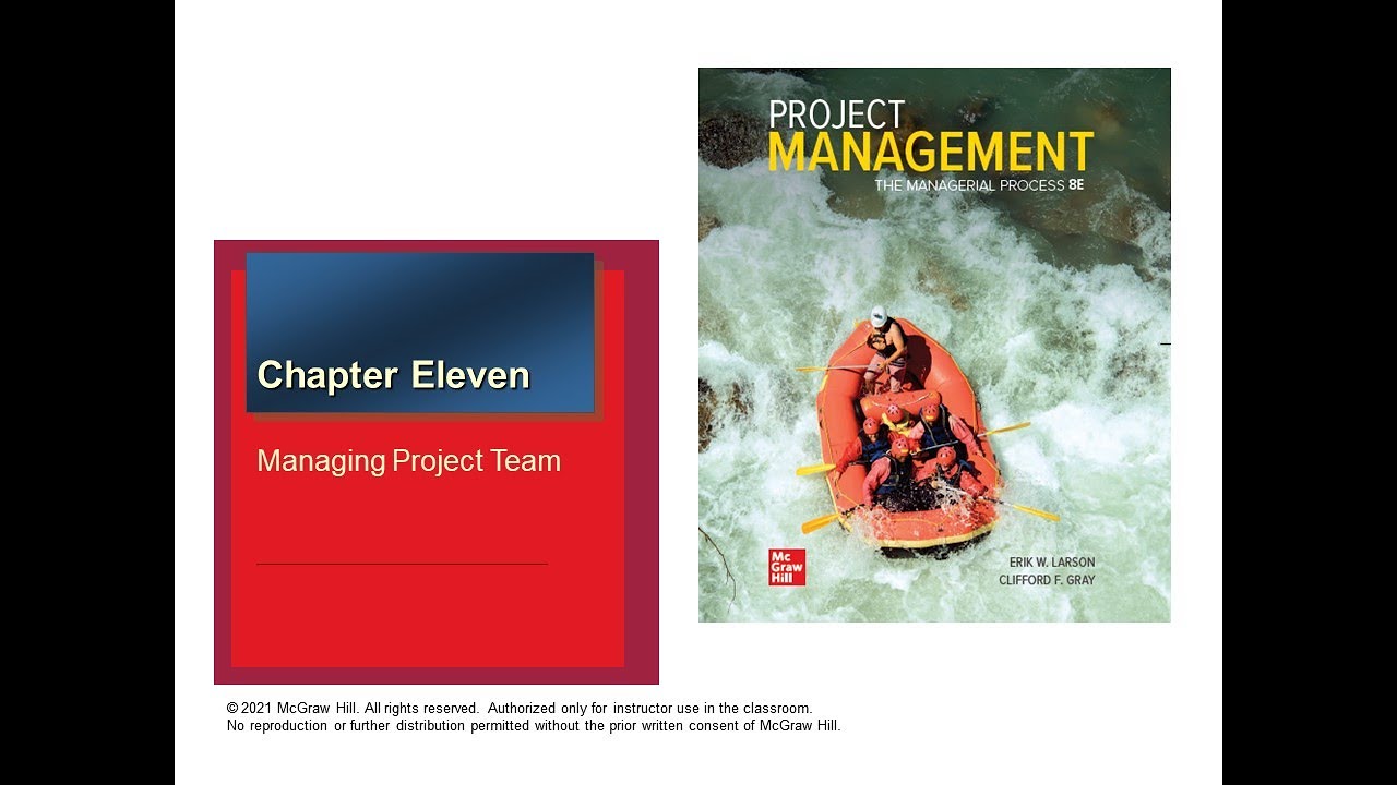 Project Management Lesson 11 Manage Project Team - YouTube