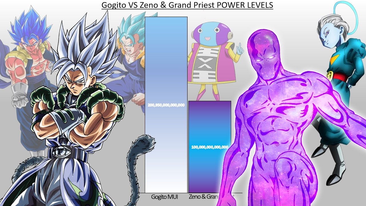 Gogito VS Zeno & Grand Priest POWER LEVELS - Dragon Ball Super POWER ...