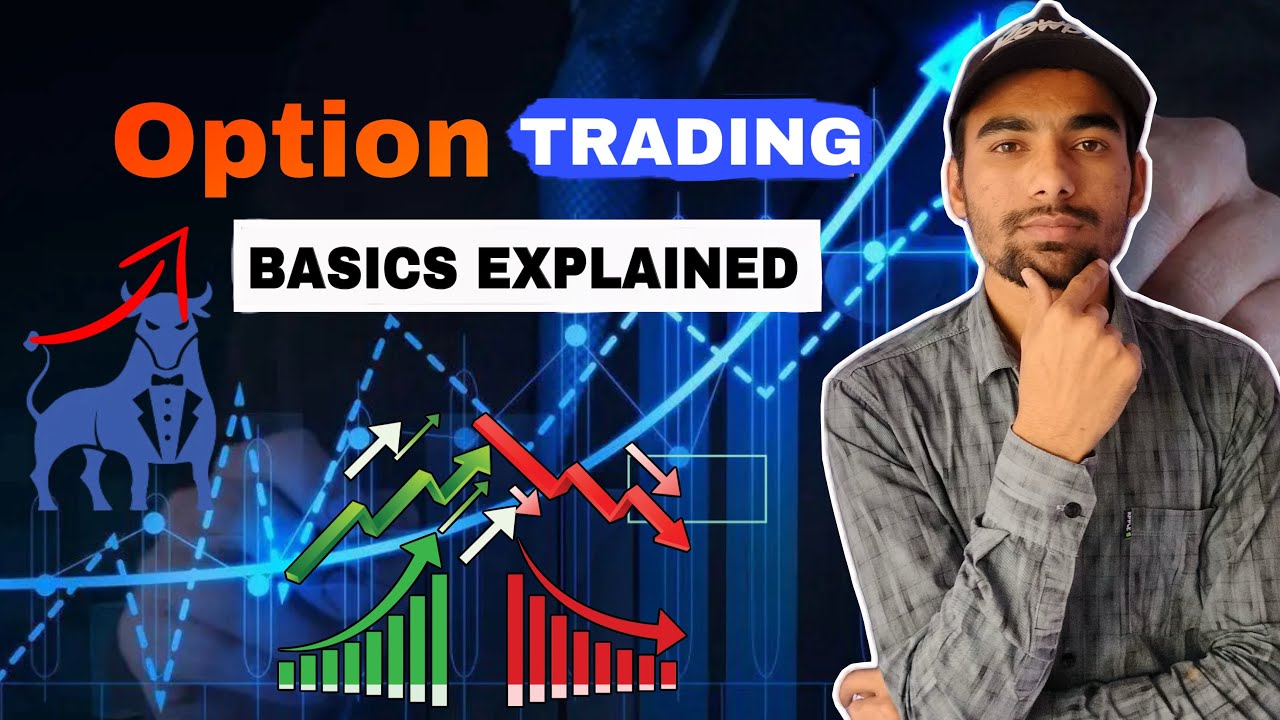 Option trading basic example | Option trading - YouTube